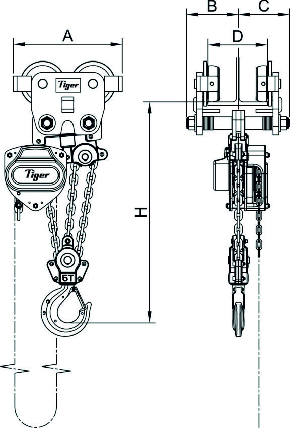 Exar.eu - GEARED TROLLEY COMBINATION UNITS - slings manufacturer